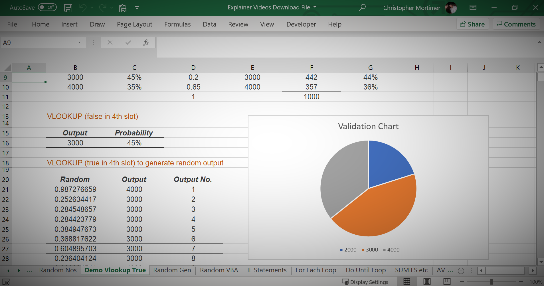 Excel VBA Business Simulation: From Beginner To Professional